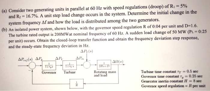 Solved (a) Consider two generating units in parallel at 60 | Chegg.com