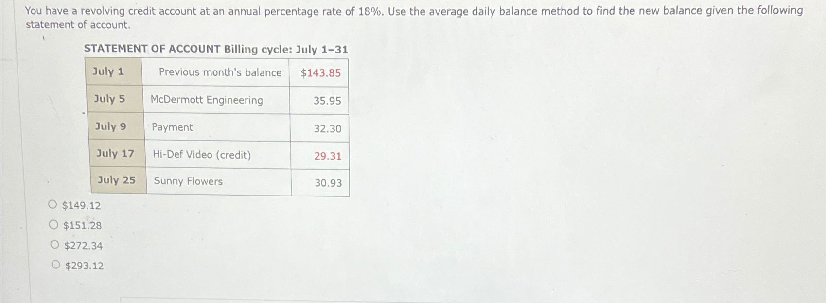 Solved You have a revolving credit account at an annual | Chegg.com