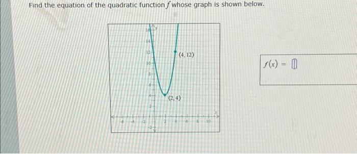 Solved Find the equation of the quadratic function f whose | Chegg.com