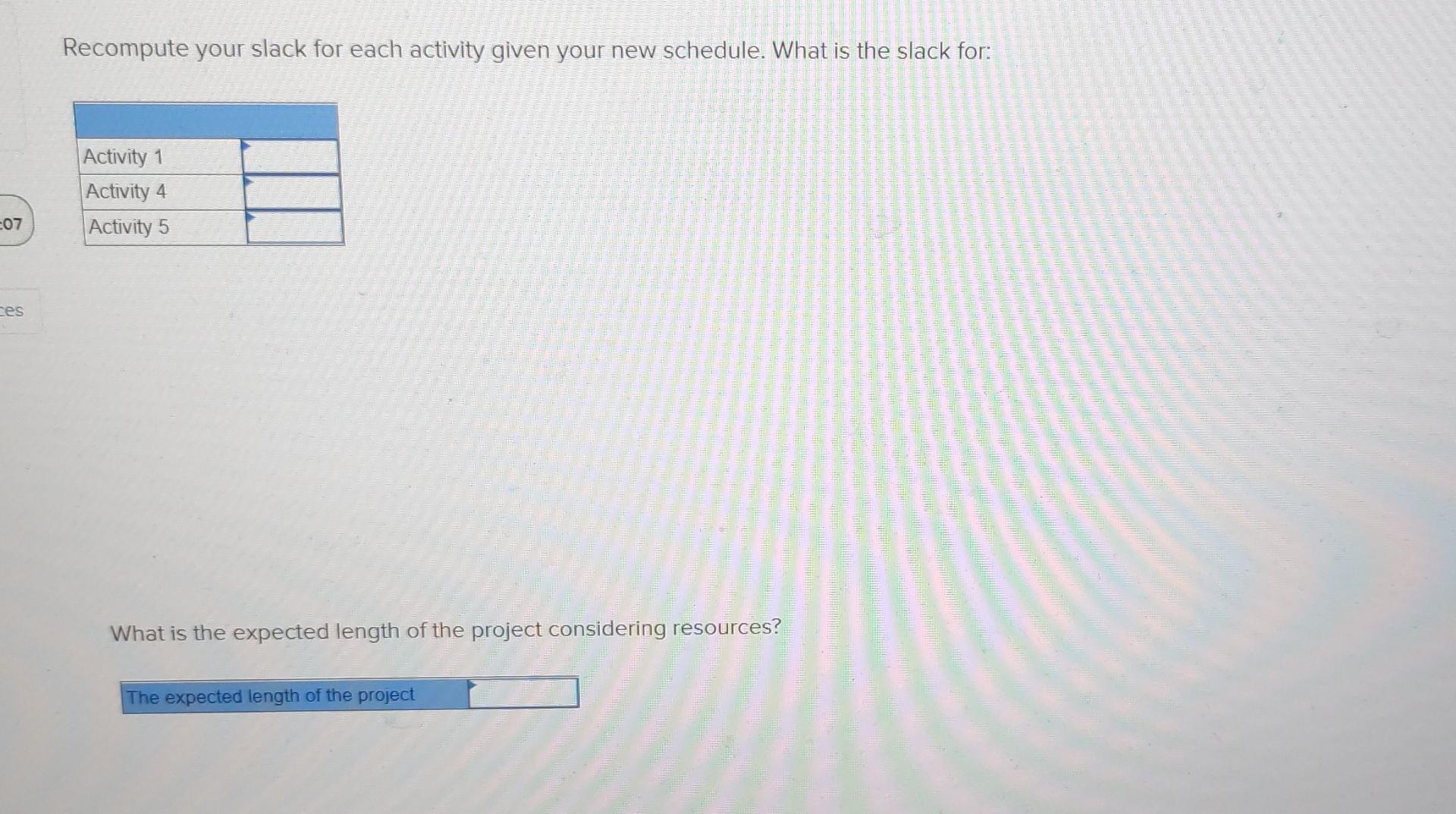 Develop a resource schedule using as your template | Chegg.com