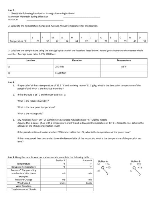 Solved Lab 7: 1. Classify the following locations as having | Chegg.com
