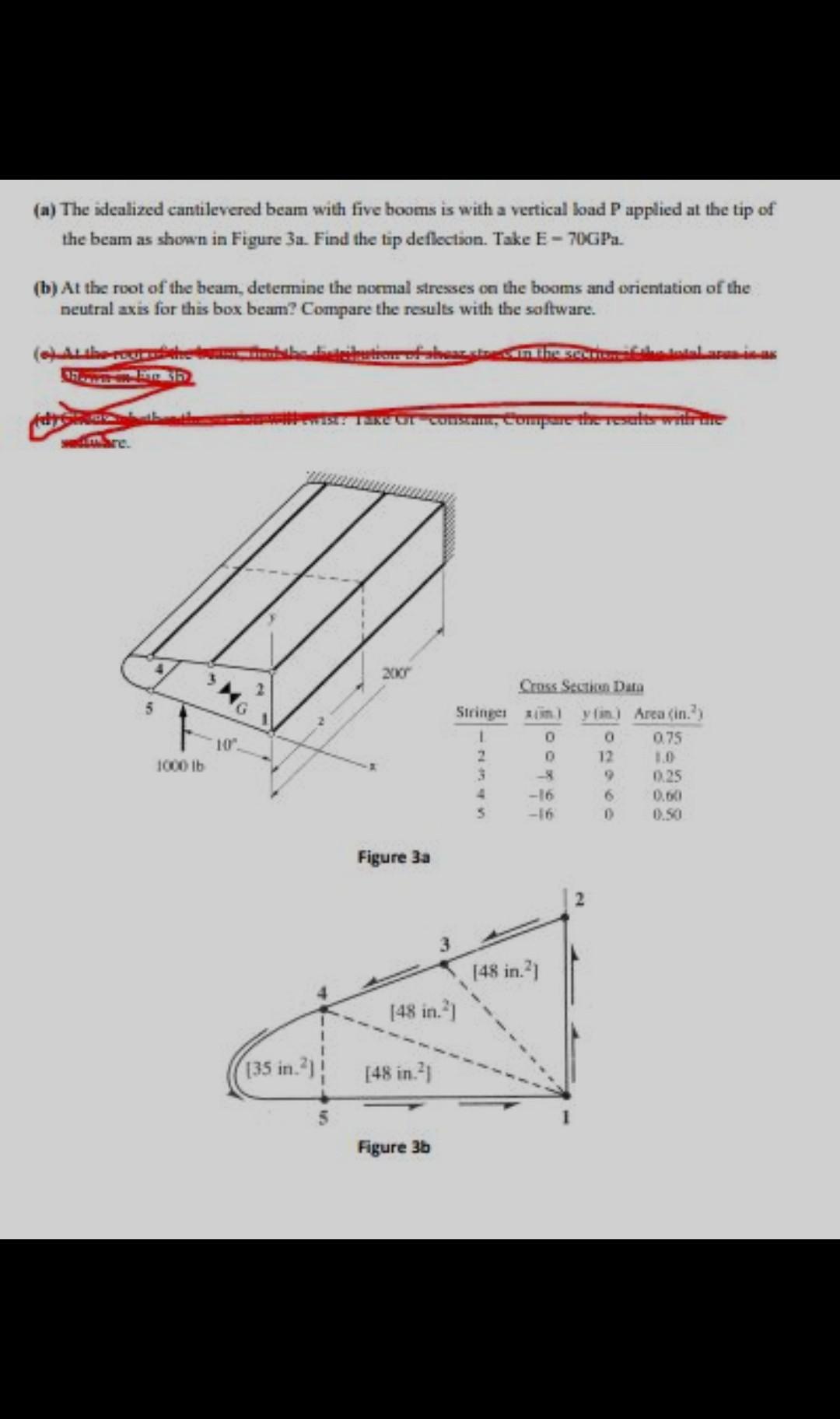Solved (a) The idealized cantilevered beam with five booms | Chegg.com