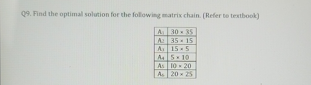 Solved Q9. ﻿Find the optimal solution for the following | Chegg.com