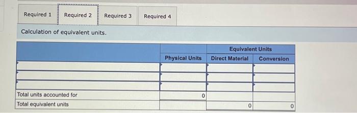 Solved Complete this question by entering your answers in | Chegg.com