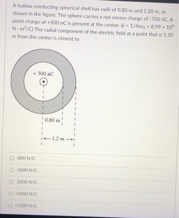 Solved A hollow conducting spherical shell has radii of 0.80 | Chegg.com