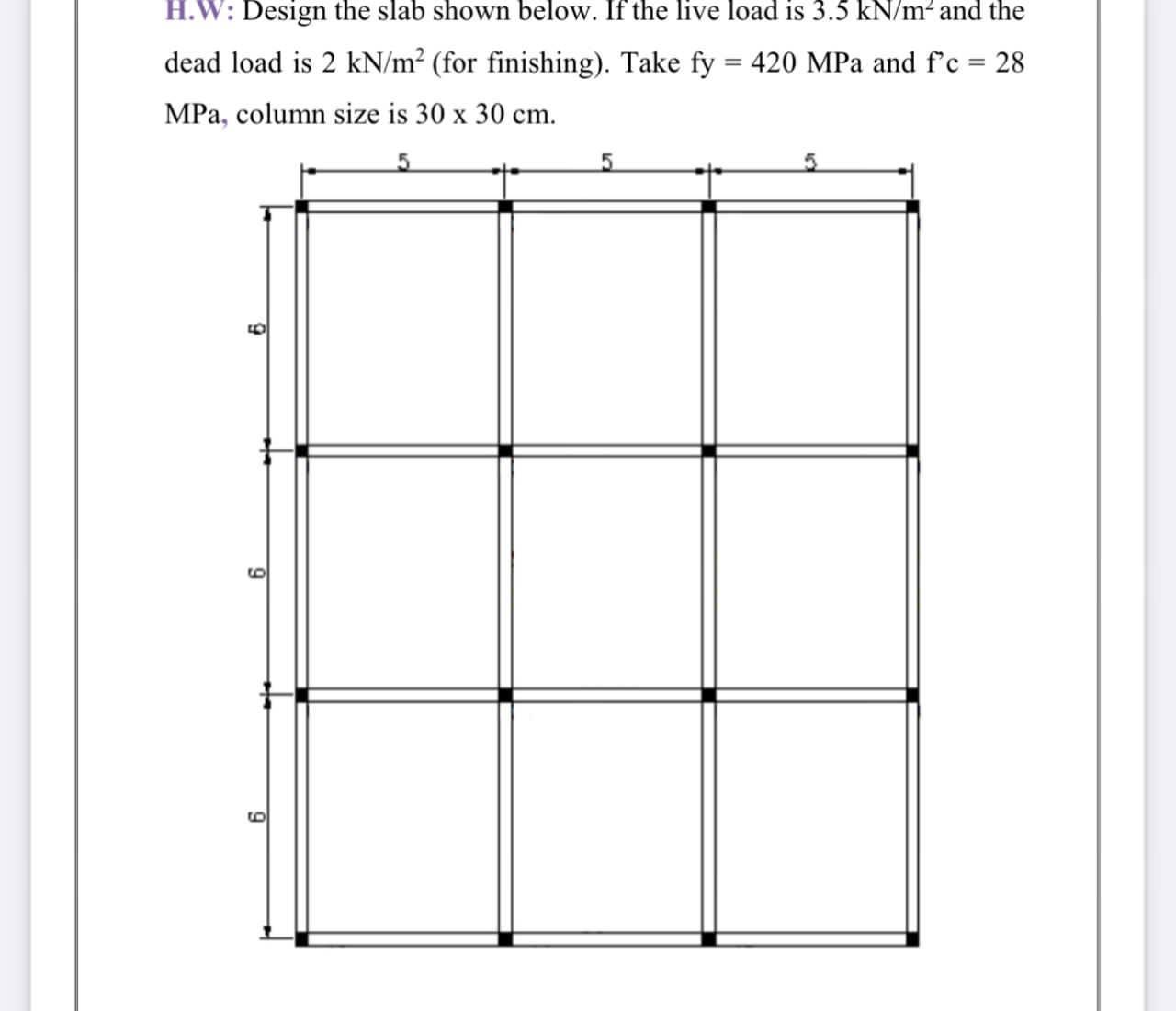 Solved H.W: Design the slab shown below. If the live load is | Chegg.com