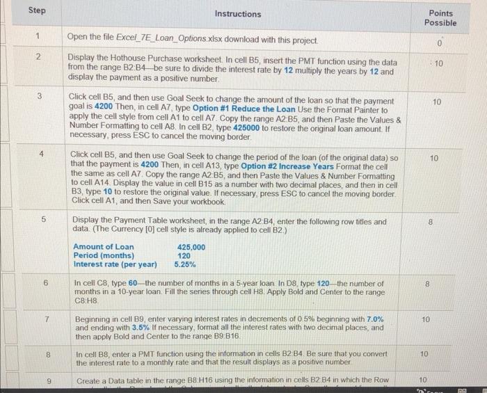 10 9 Create a Data table in the range B: H16 using | Chegg.com