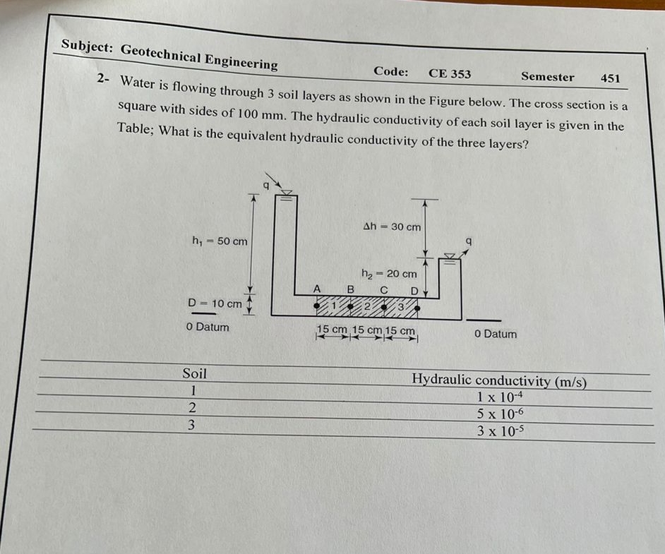 Solved Subject: Geotechnical EngineeringCode:CE | Chegg.com