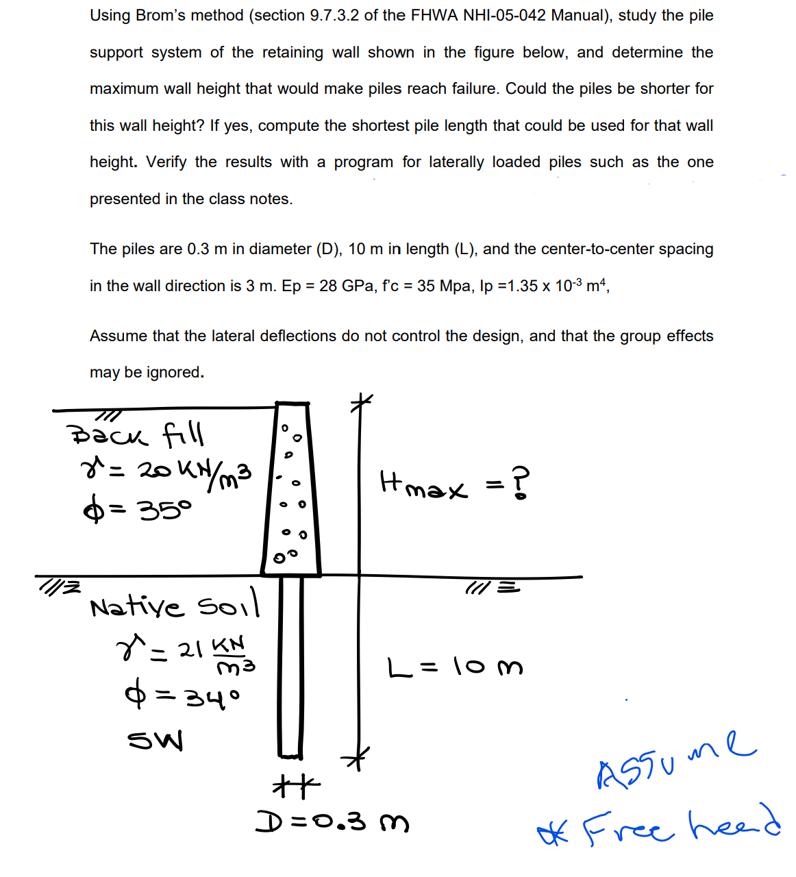 Solved Using Brom's method (section 9.7.3.2 ﻿of the FHWA | Chegg.com