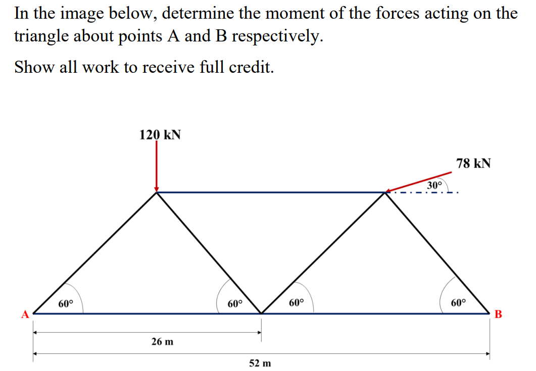 Solved In the image below, determine the moment of the | Chegg.com
