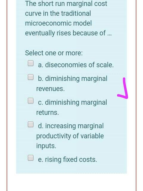 Solved The short run marginal cost curve in the traditional | Chegg.com