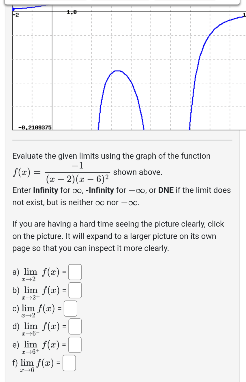 Solved Evaluate the given limits using the graph of the | Chegg.com