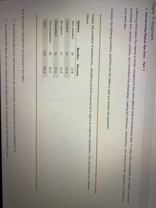 Solved Chapter 12 Assignment 1. Interpreting Digital-Age | Chegg.com