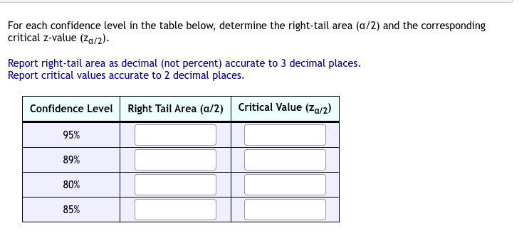 Solved For each confidence level in the table below, | Chegg.com