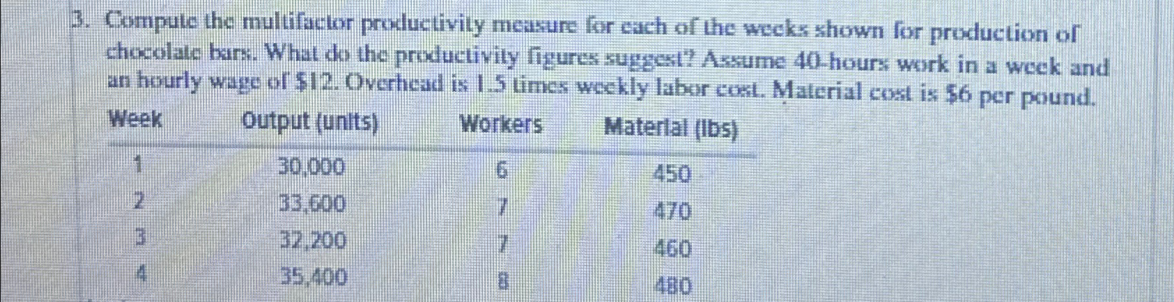 Solved Compute the multifactor productivily measure for each | Chegg.com