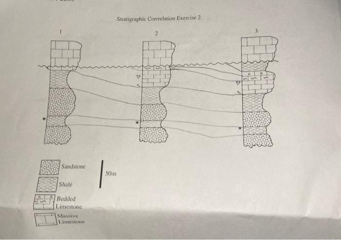 Solved You have three stratigraphic columns, which contain a | Chegg.com