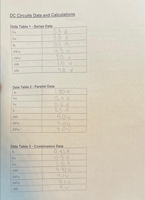 Solved DC Circuits Data and Calculations 0.3 A Data Table 1 | Chegg.com