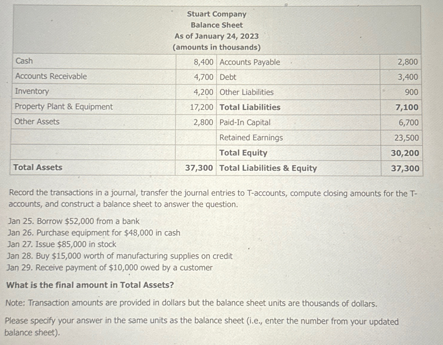 Solved \table[[\table[[Stuart Company],[Balance Sheet],[As | Chegg.com
