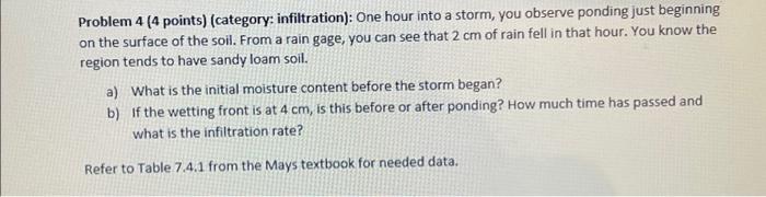 Solved Infiltration Problem:One hour into a storm, you | Chegg.com
