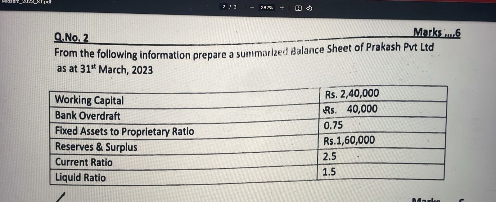 Solved Q.No. 2Marks; ?106From the following information | Chegg.com