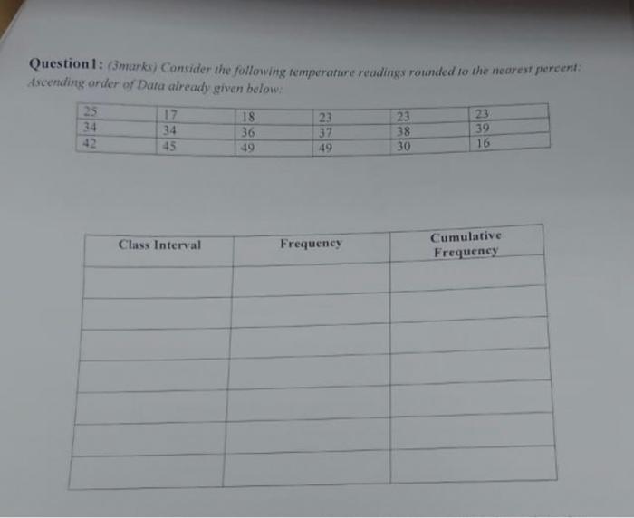 Solved Question I: Consider the following temperature | Chegg.com