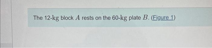 Solved The 12-kg block A rests on the 60−kg plate B. (Figure | Chegg.com