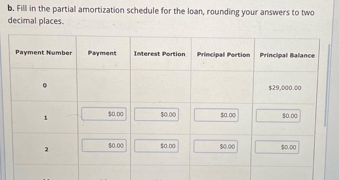 Solved \r\nb. Fill in the partial amortization schedule for | Chegg.com