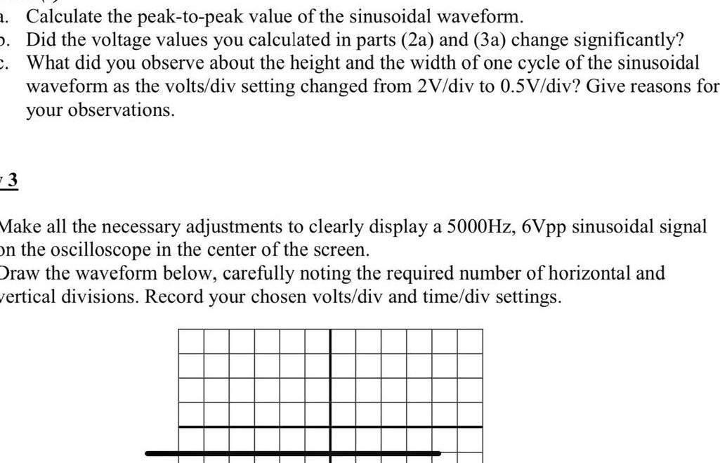 Calculate the peak-to-peak value of the sinusoidal | Chegg.com