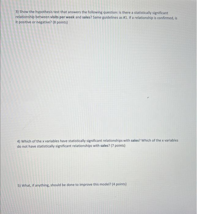 Solved Consider a regression model predicting the Sales per | Chegg.com