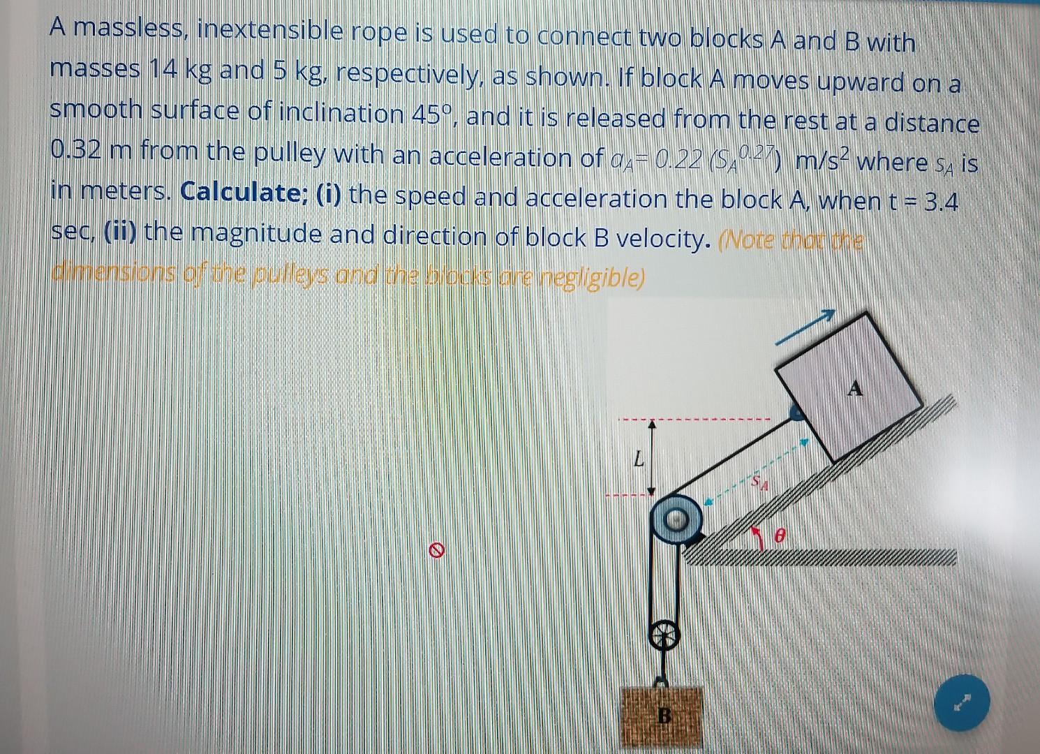 Solved A massless, inextensible rope is used to connect two | Chegg.com