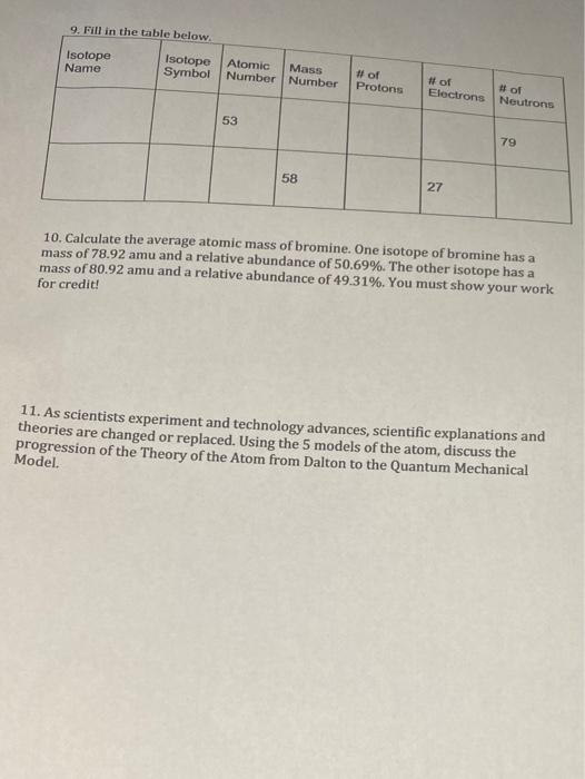 Solved 9. Fill in the table below Isotope Name Isotope | Chegg.com