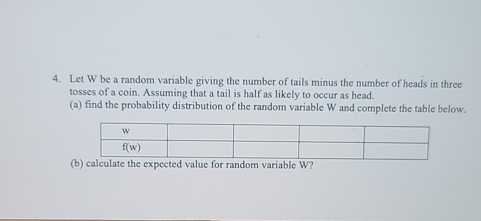 Solved a coin is flipped 4 times, list the sample space that | Chegg.com
