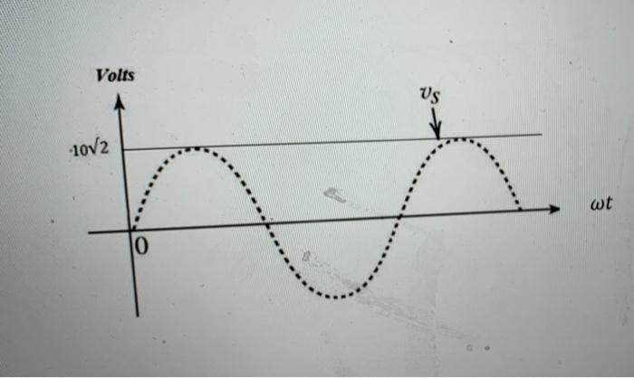 Solved 12:1 DA D 120 Vrms 10 Vrms OVO D2 x D3 IL www. •RL 5 | Chegg.com