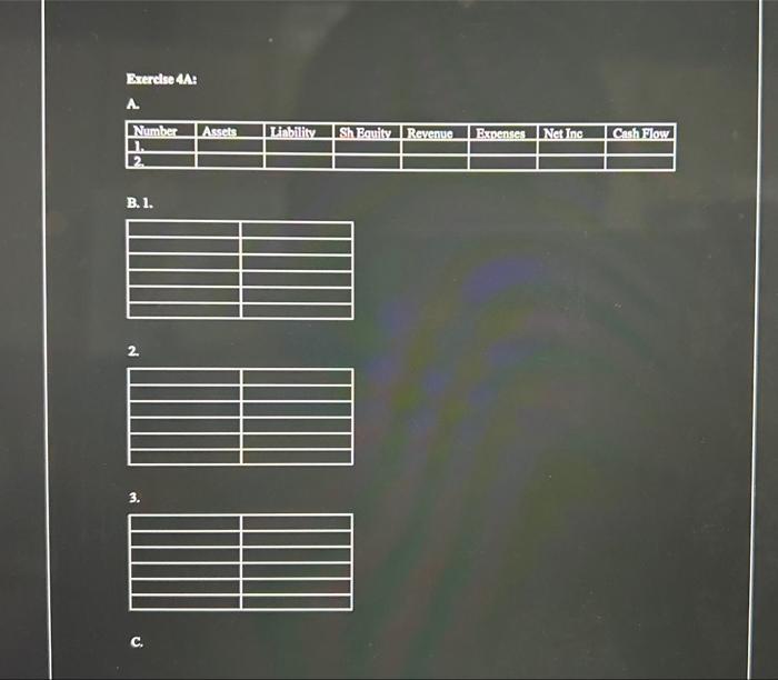 Solved Exercise 10-4A Finaitctit katement effects of an | Chegg.com