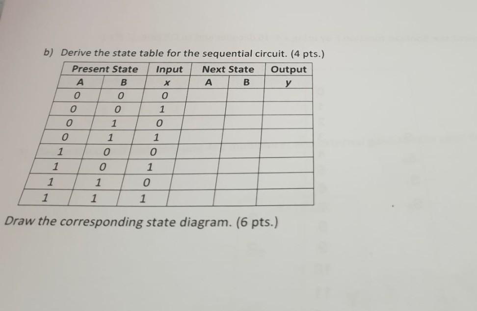 Solved b) Derive the state table for the sequential circuit. | Chegg.com
