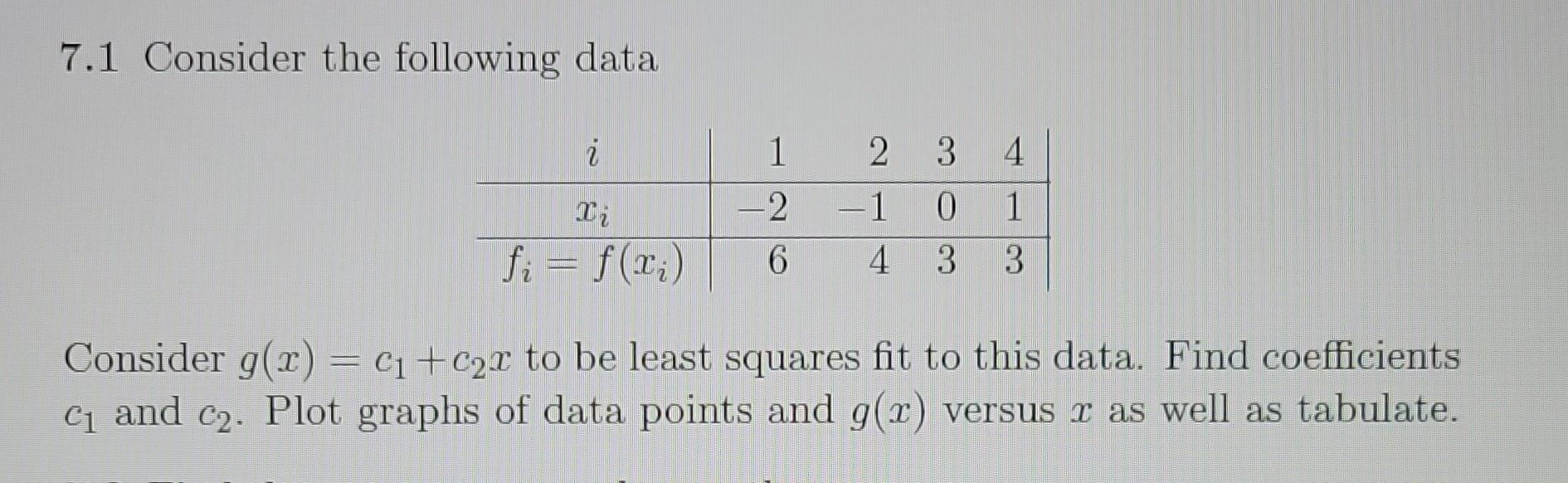 Solved 7.1 Consider the following data Consider g(x)=c1+c2x | Chegg.com