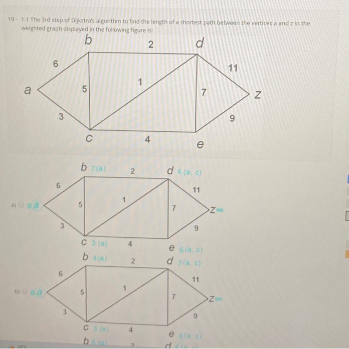 Solved 19- 1.1 The 3rd step of Dijkstra's algorithm to find | Chegg.com