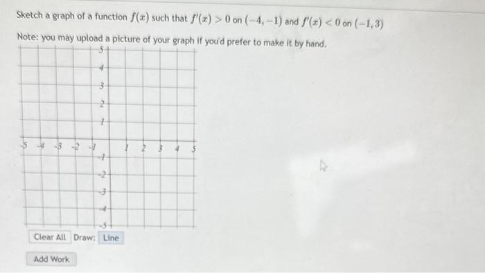 Solved Sketch a graph of a function f(x) such that f′(x)>0 | Chegg.com