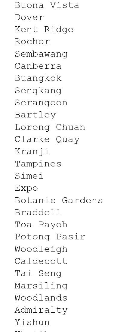 Solved The file MRT . TXT contains the names of 116 MRT | Chegg.com