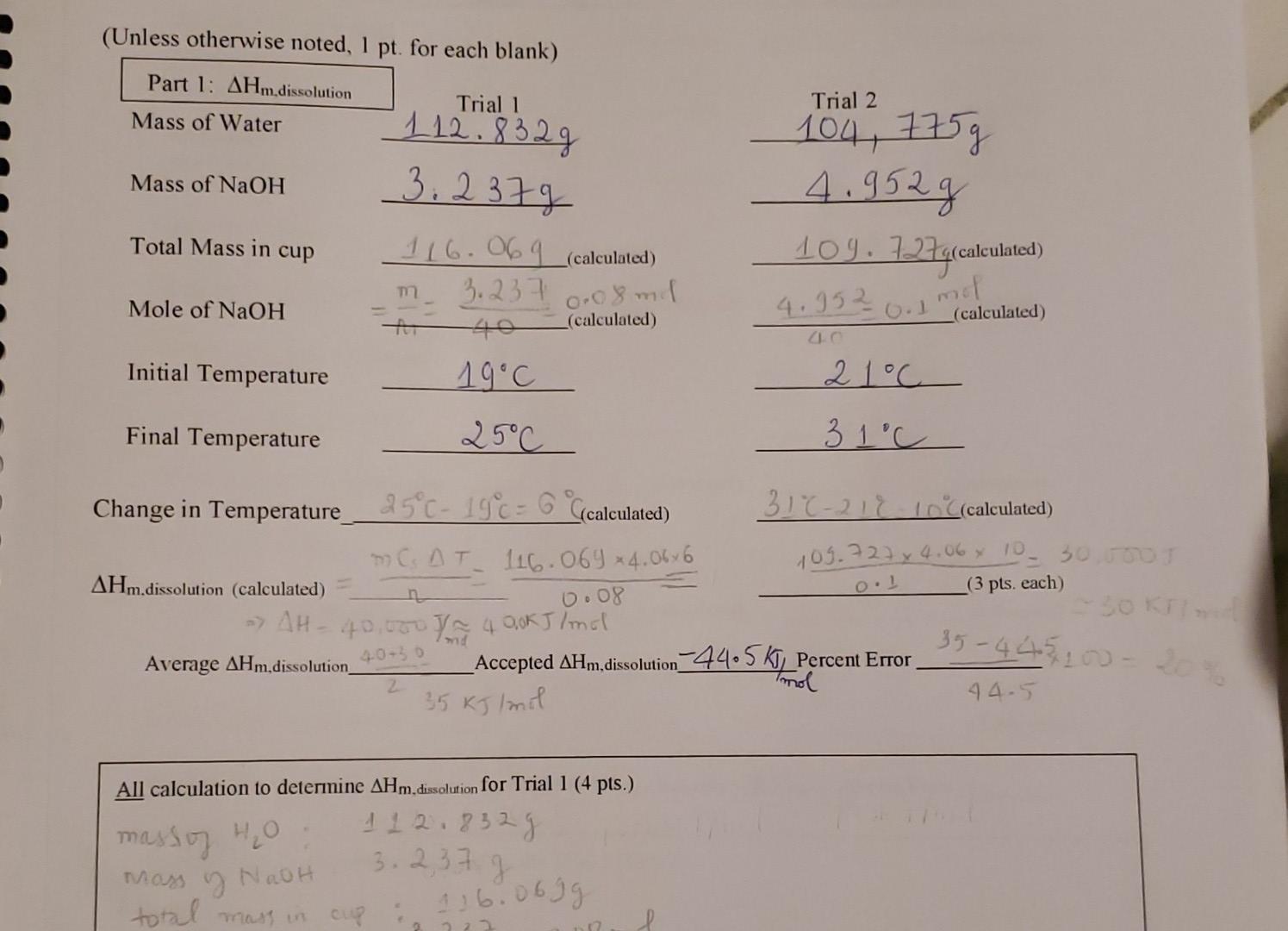 Mole product if HCl limiting reactant | Chegg.com