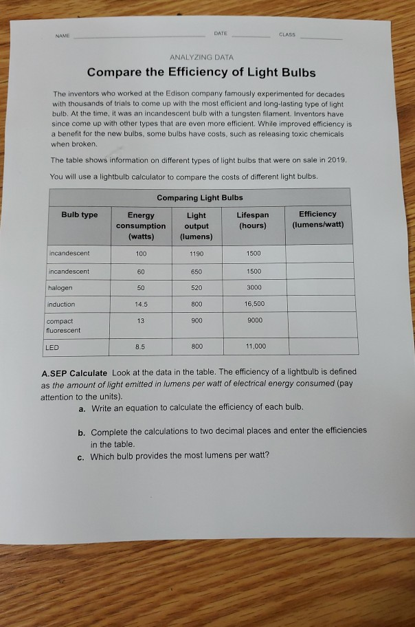 Solved DATE NAME CLASS ANALYZING DATA Compare the Efficiency | Chegg.com
