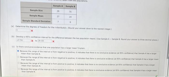 Solved (a) Determine the degrees of freedom for the | Chegg.com