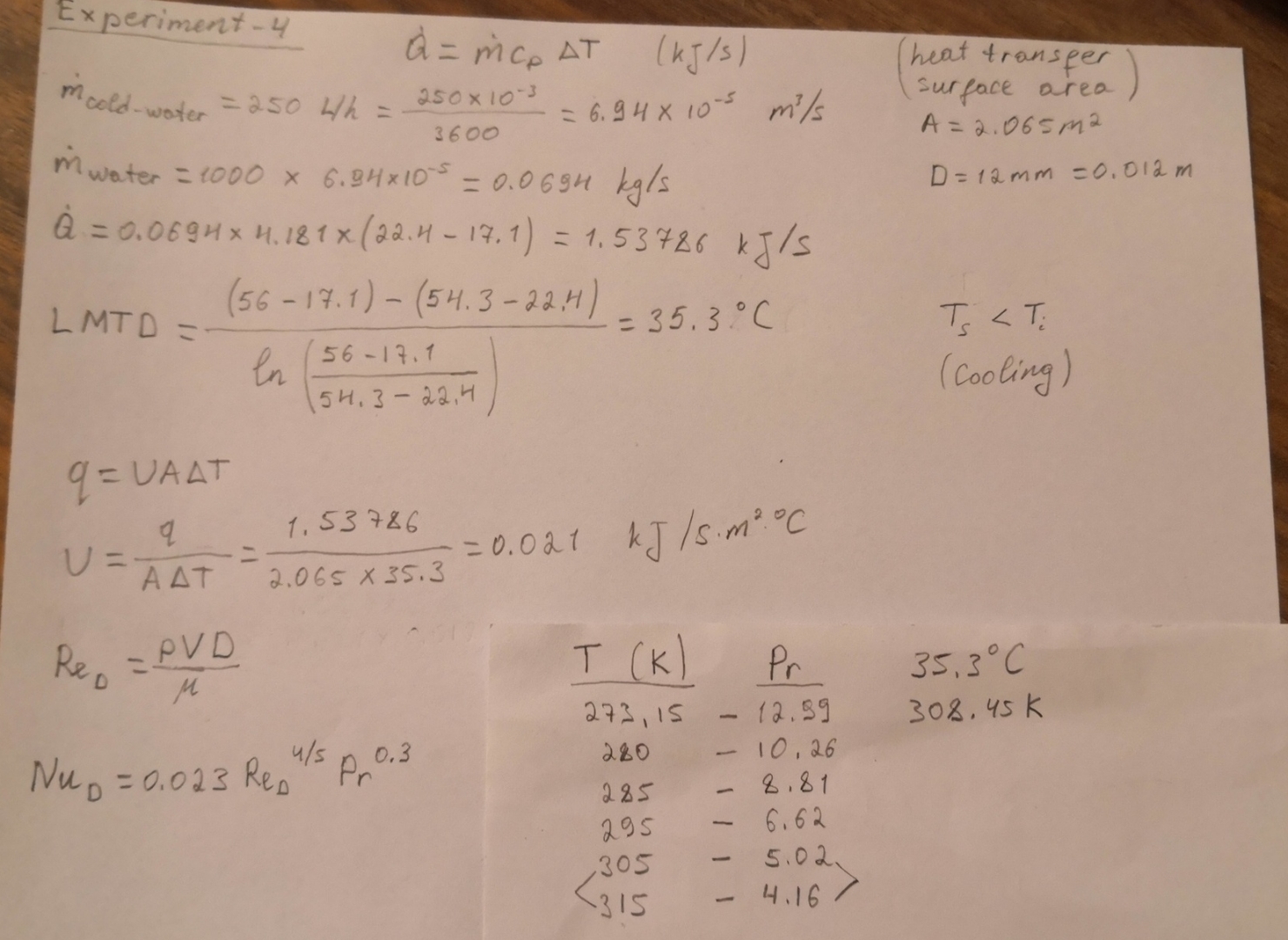 Solved Calculate the Reynolds and Nusselt numbers ASAPThank | Chegg.com Solved Calculate the Reynolds and Nusselt numbers ASAPThank | Chegg.com