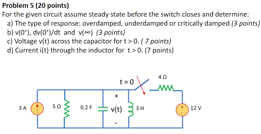Solved Problem 5 (20 ﻿points)For the given circuit assume | Chegg.com