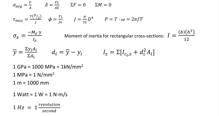 Solved Problem 3) For the simply supported beam with | Chegg.com