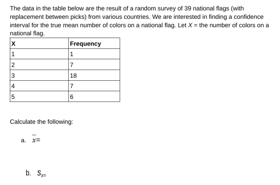 Solved The data in the table below are the result of a | Chegg.com