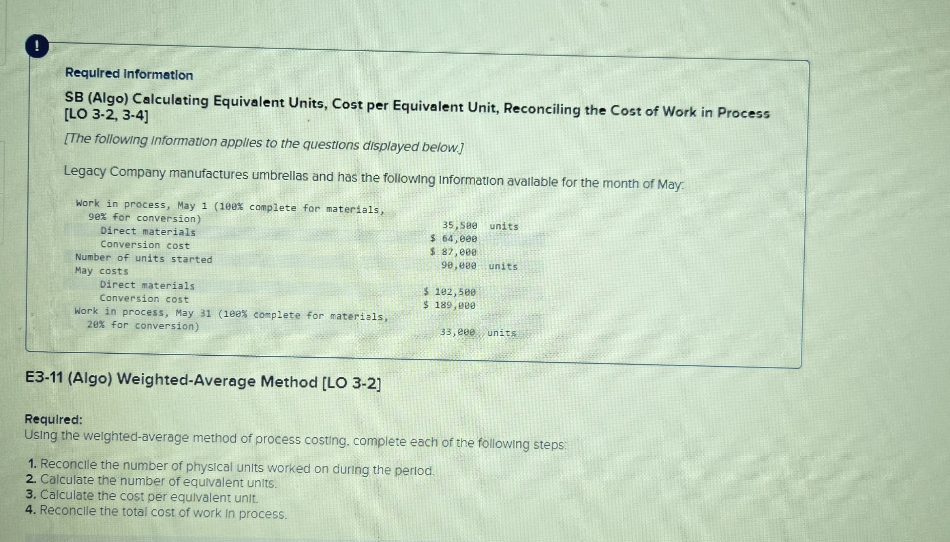Solved !Required informationSB (Algo) ﻿Calculating | Chegg.com