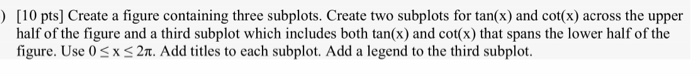 Solved ) [10 pts] Create a figure containing three subplots. | Chegg.com