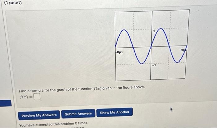 Solved Find a formula for the graph of the function f(x) | Chegg.com