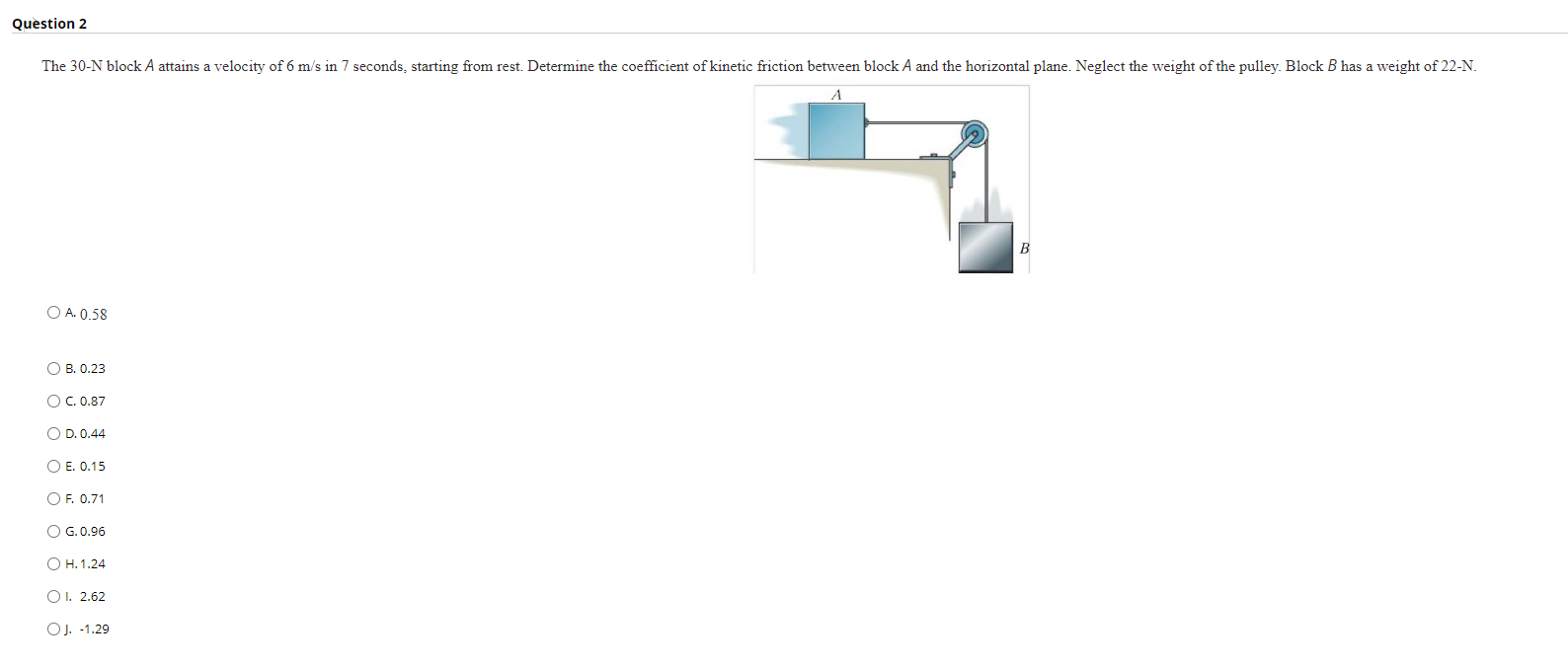 Solved The 30-N block A attains a velocity of 6 ﻿m/s in 7 | Chegg.com